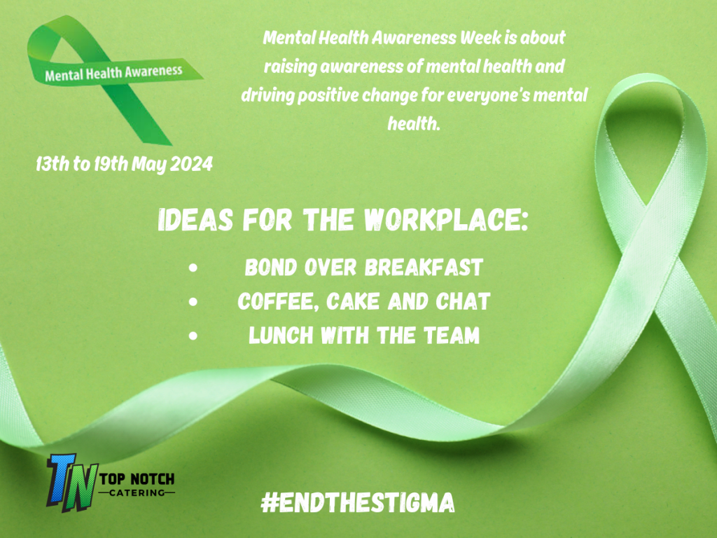 Mental Health Awareness Week - 13th to 19th May 2024 - Ideas for the ...